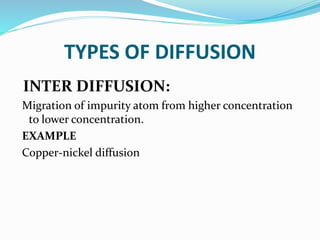 diffusion in solid.pptx