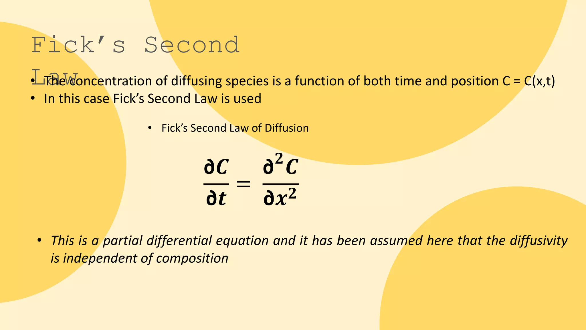 Diffusion in Solids.pptx