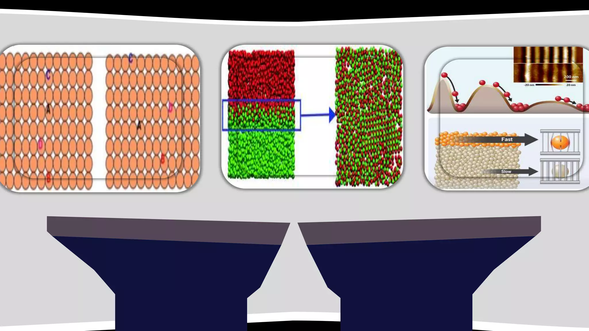 Diffusion in Solids.pptx