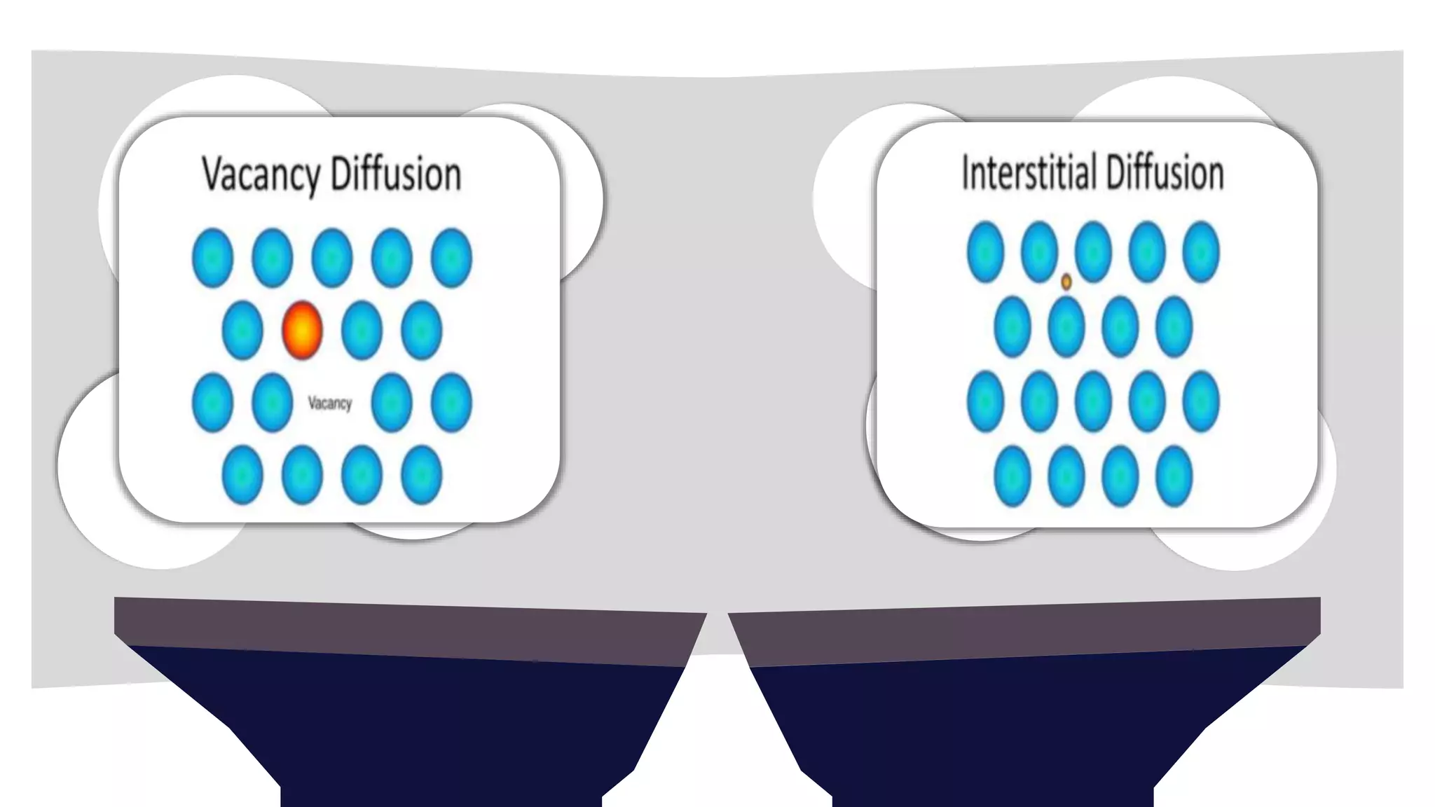Diffusion in Solids.pptx