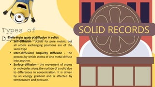 Diffusion in Solids.pptx