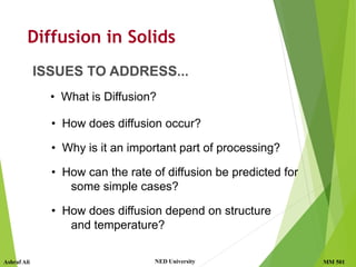 Diffusion in Solids-Lecture-1.ppt