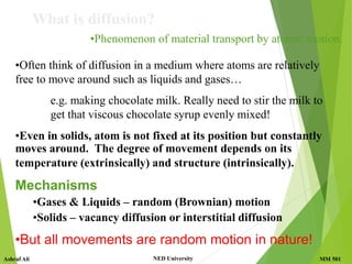 Diffusion in Solids-Lecture-1.ppt