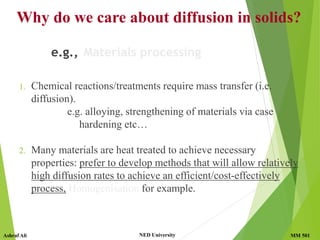Diffusion in Solids-Lecture-1.ppt