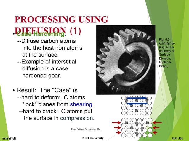 Diffusion in Solids-Lecture-1.ppt | Chemistry | Science