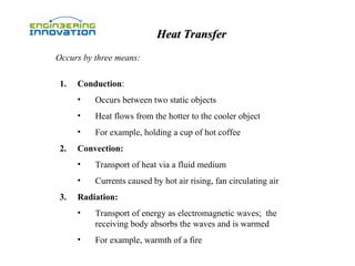 diffusion process and its role .ppt