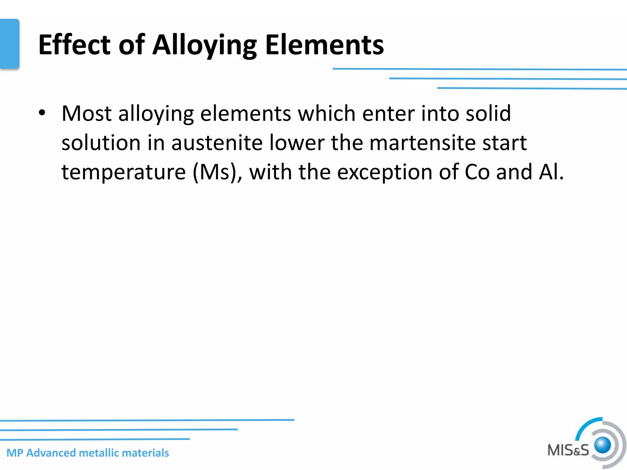 Martensitic Transformations in steels | PPTX