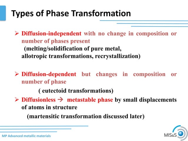 Martensitic Transformations in steels | PPTX | Chemistry | Science