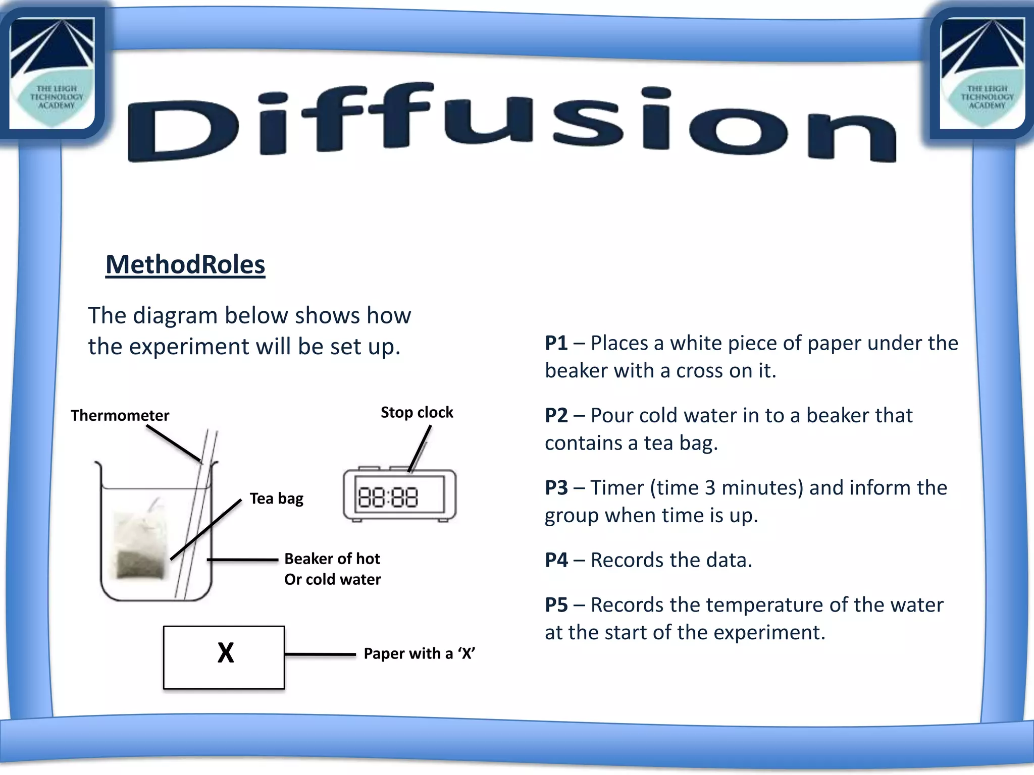 Diffusion lesson | PPTX
