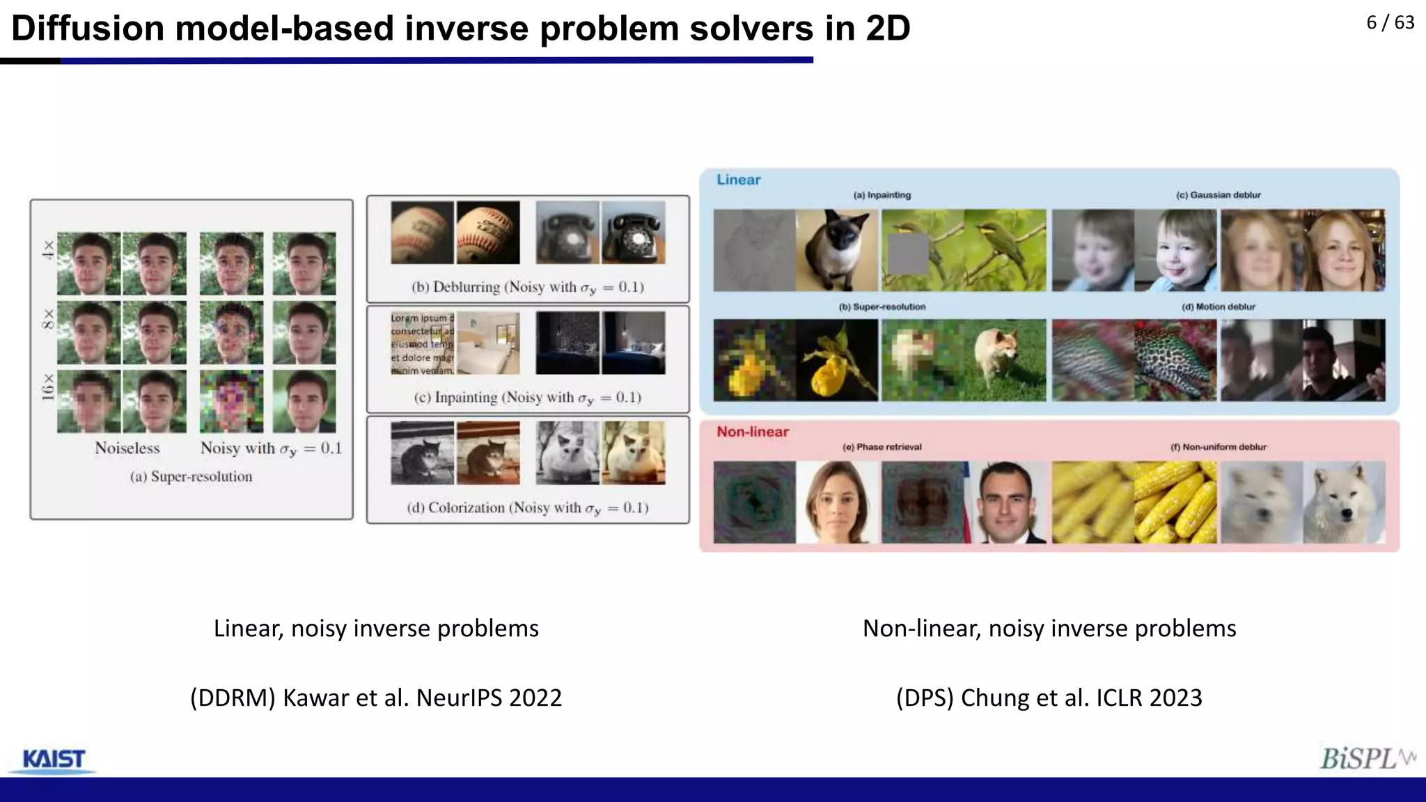 DiffusionMBIR_presentation_slide.pptx