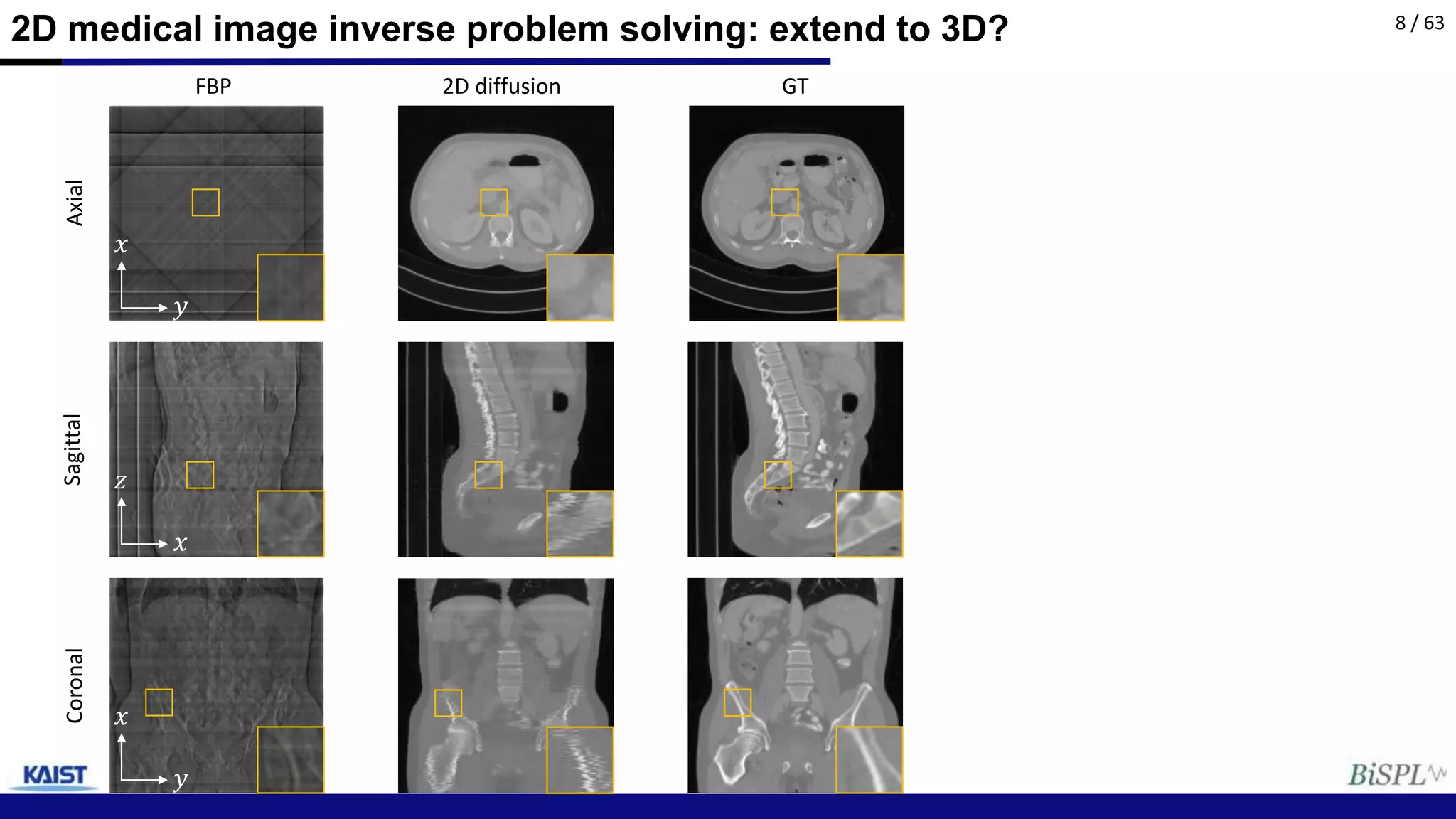 DiffusionMBIR_presentation_slide.pptx