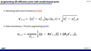 DiffusionMBIR_presentation_slide.pptx