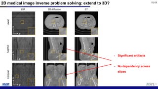 DiffusionMBIR_presentation_slide.pptx