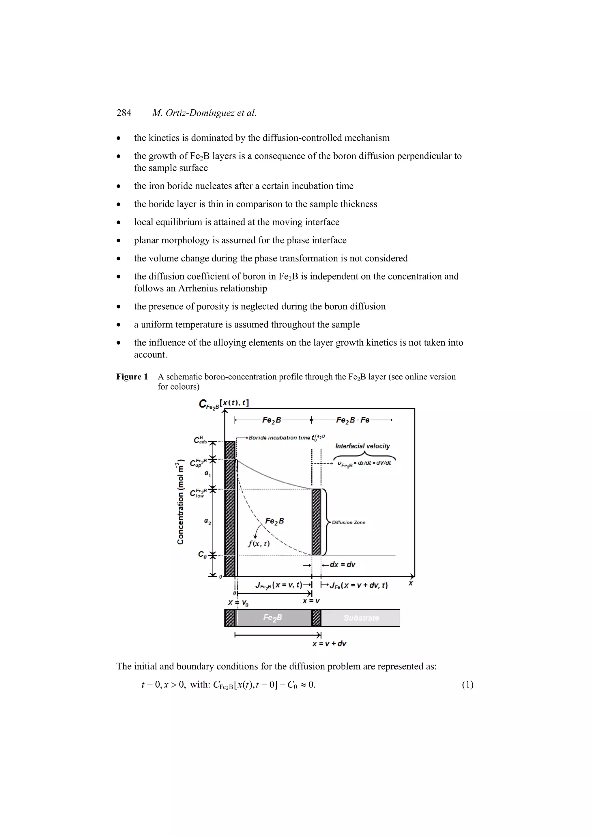 Diffusion model and characterisation of fe2 b layers on aisi 1018 steel ...