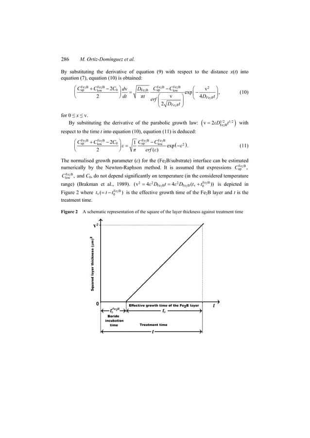 Diffusion model and characterisation of fe2 b layers on aisi 1018 steel ...