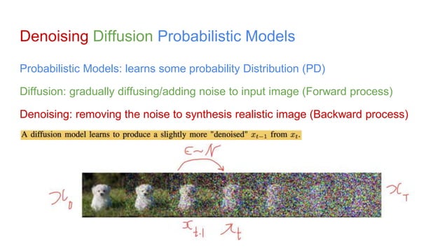 Diffusion models beat gans on image synthesis | PPTX