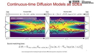 Advancing Diffusion Models and Their Variants for Better Generation and ...