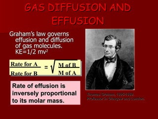 Diffusion of gases | PPT