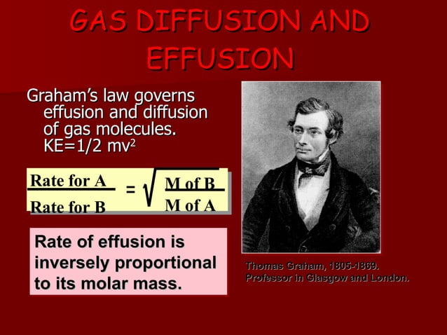 Diffusion of gases | PPT | Physics | Science