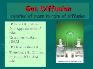 Diffusion of gases | PPT