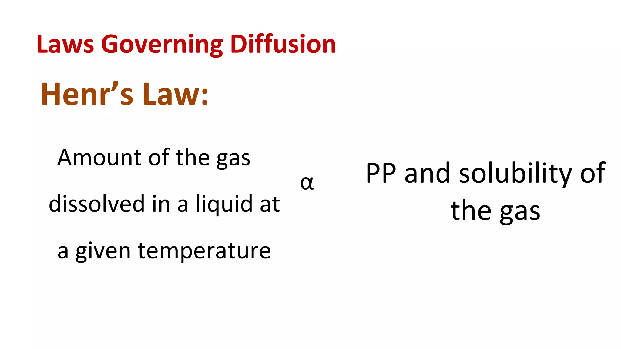 Diffusion of gases.pptx