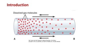 Diffusion of gases.pptx