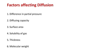 Diffusion of gases.pptx