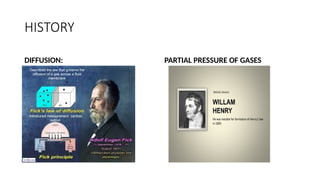 diffusion of gases.pptx involving carbon dioxide,nitrogen,oxygen | PPT