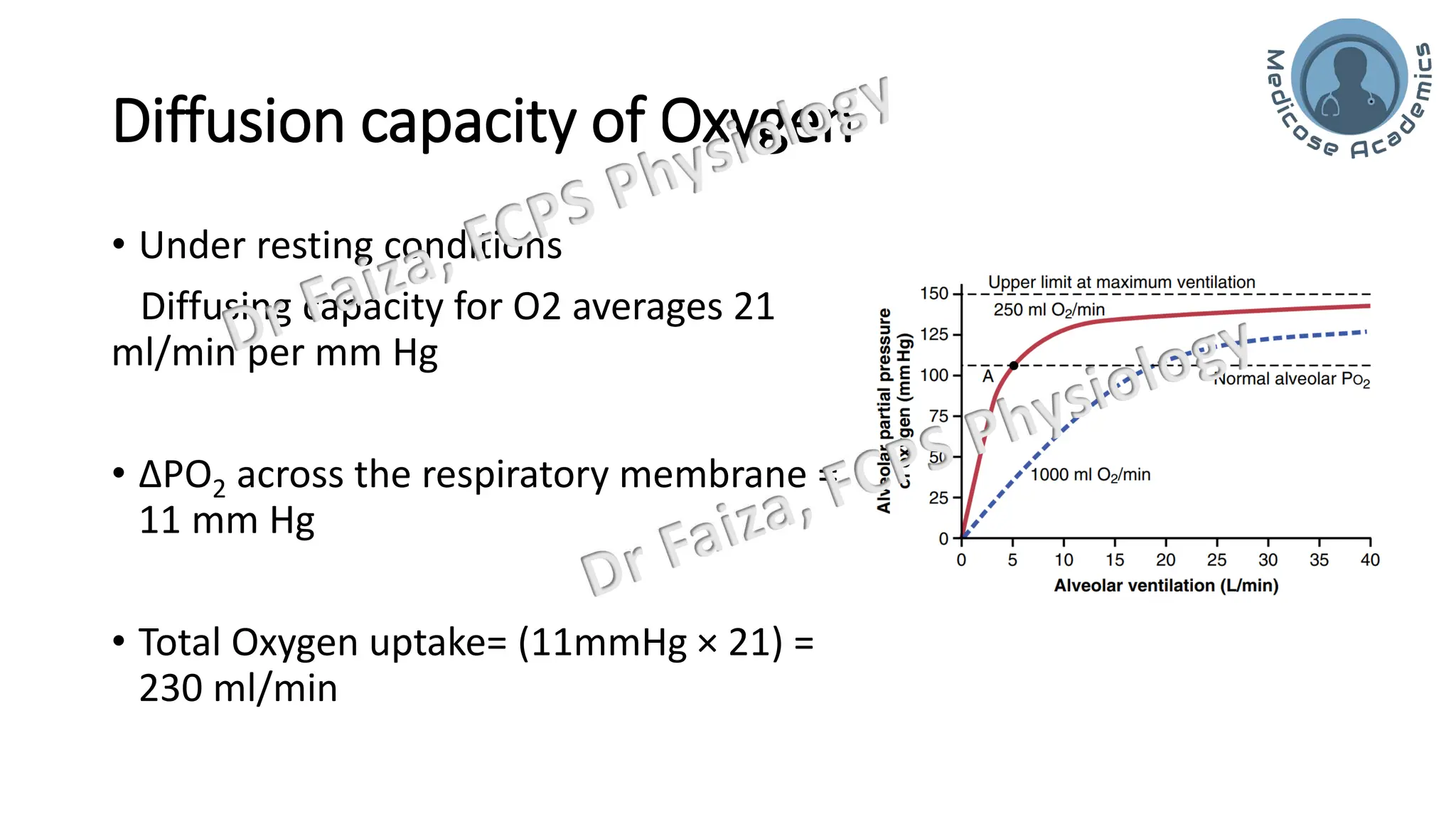 Diffusion of gases through Respiratory Membrane | PDF