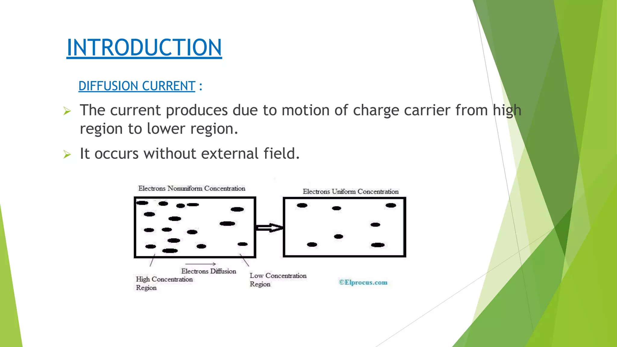 diffusion of impurities for ic fabrication by.pptx