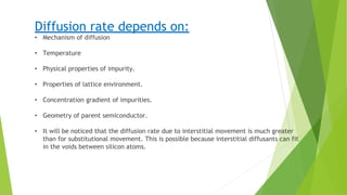 diffusion of impurities for ic fabrication by.pptx