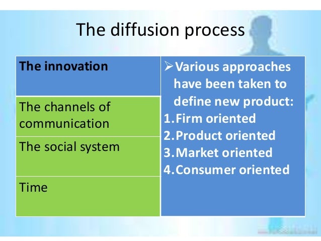 Diffusion of innovation