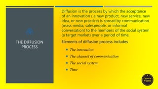 Diffusion of innovation | PPT