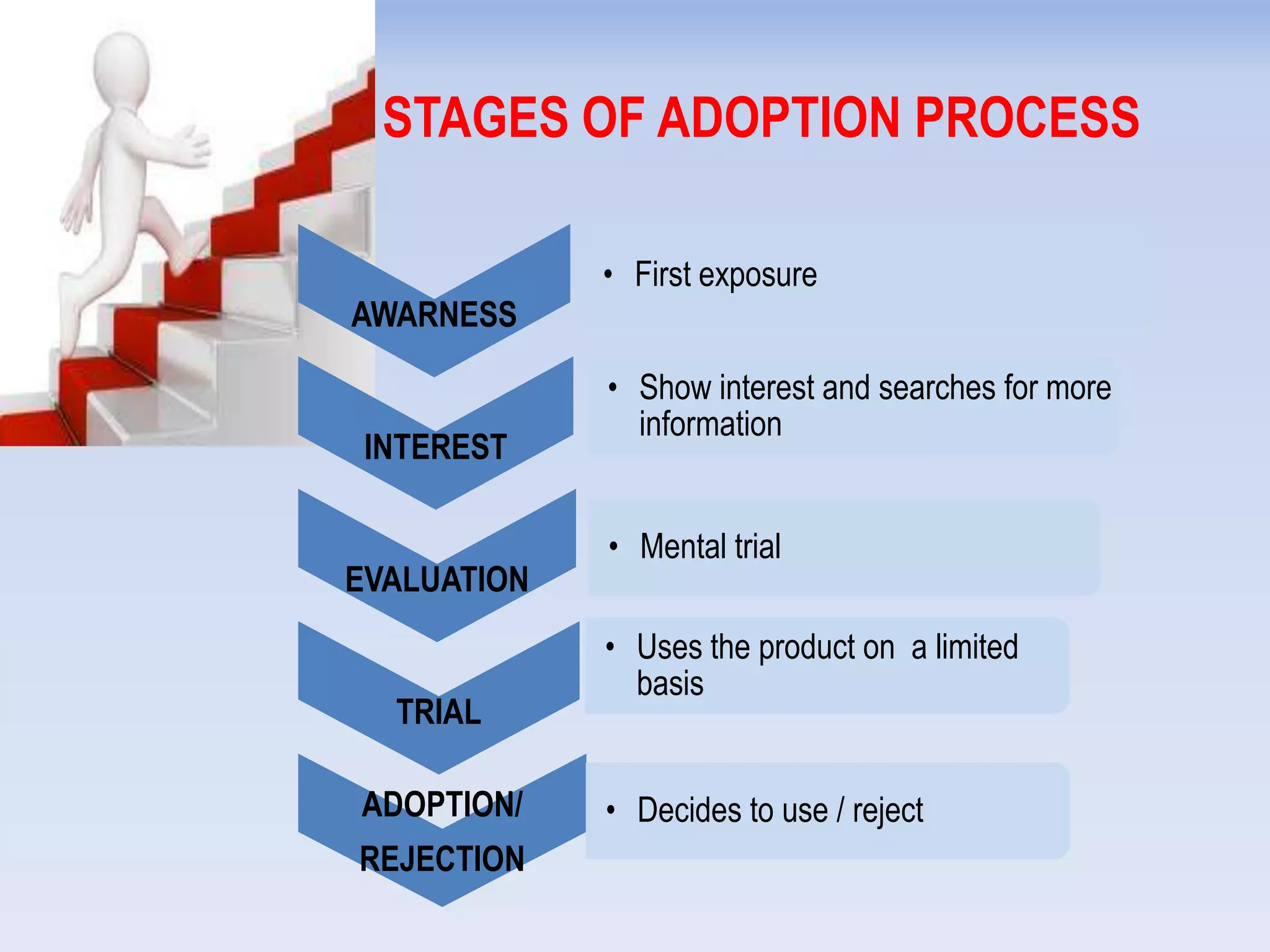 Diffusion and adoption of innovation | PPTX