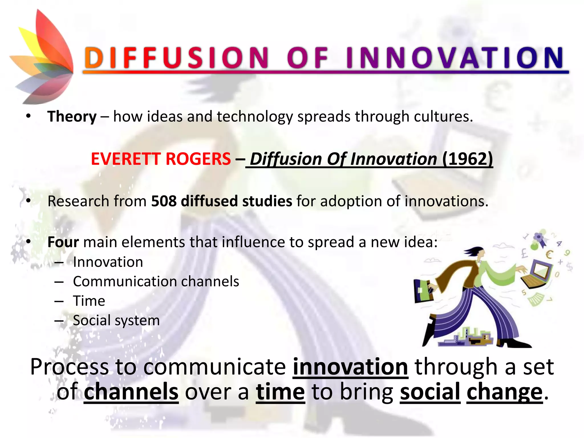 Diffusion of Innovation (Development Communication) -ZK | PPTX