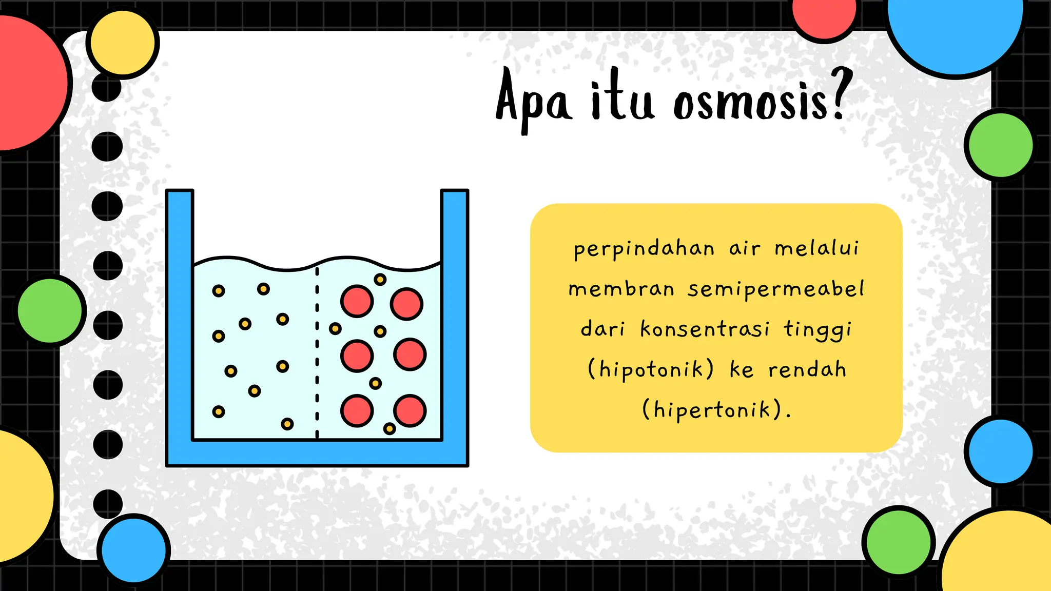 Diffusion Osmosis and Active Transport Biology Presentation in a ...