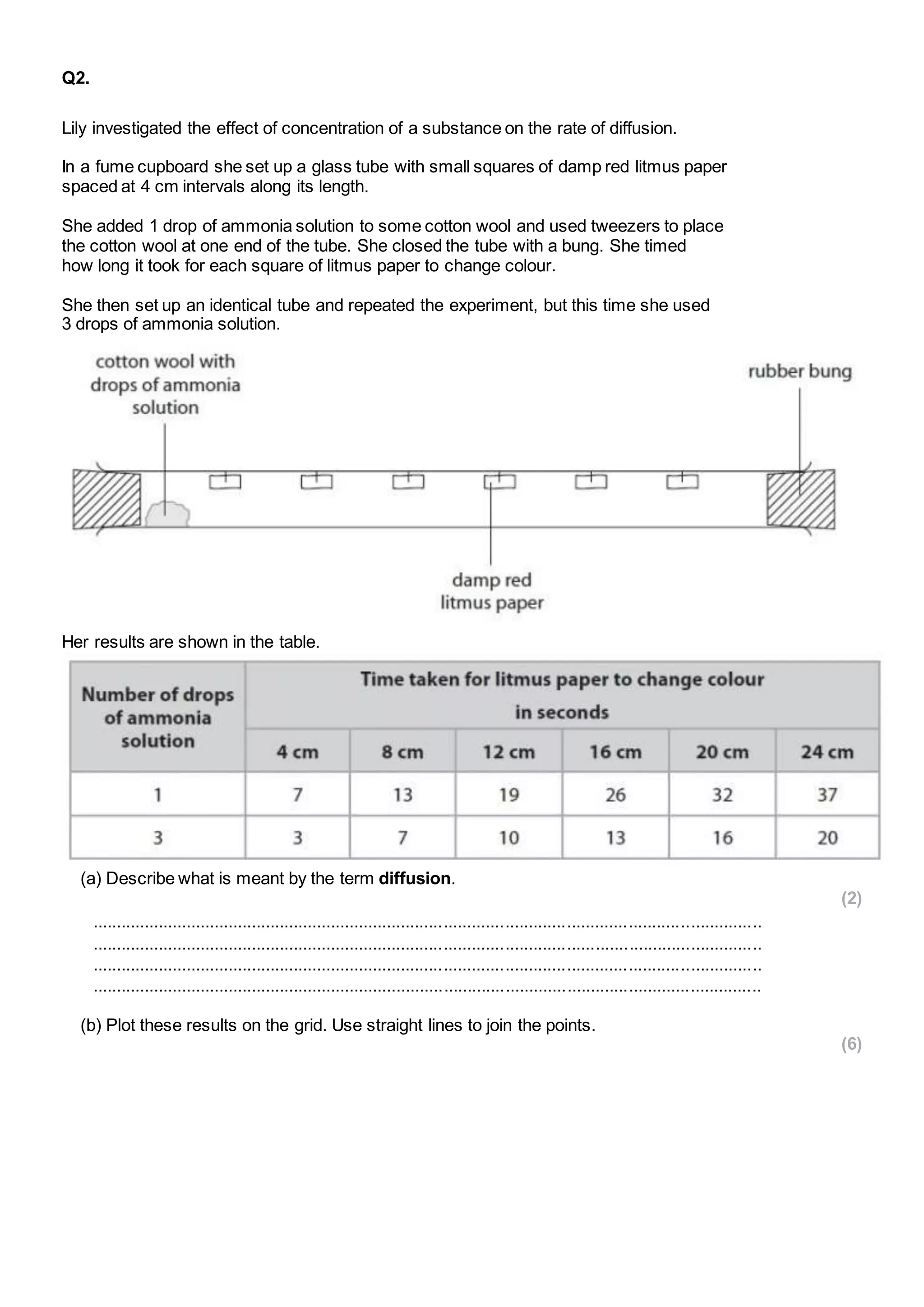 Diffusion, osmosis, and active transport practice questions | DOCX