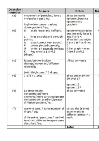 Diffusion, osmosis, and active transport practice questions | DOCX