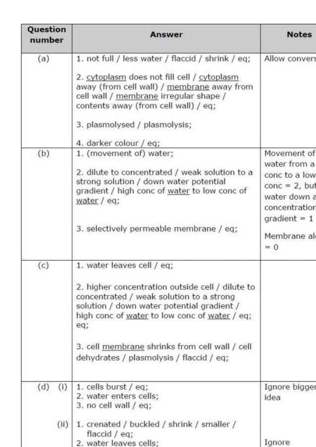 Diffusion, osmosis, and active transport practice questions | DOCX ...