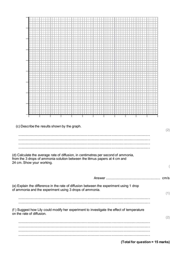 Diffusion, osmosis, and active transport practice questions | DOCX ...