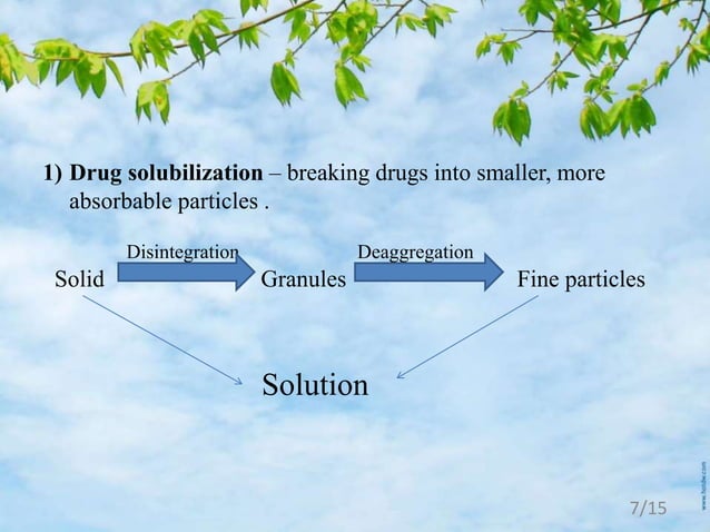 Diffusion parameters.pptx