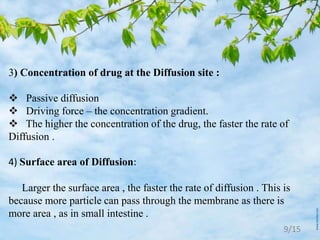 Diffusion parameters.pptx