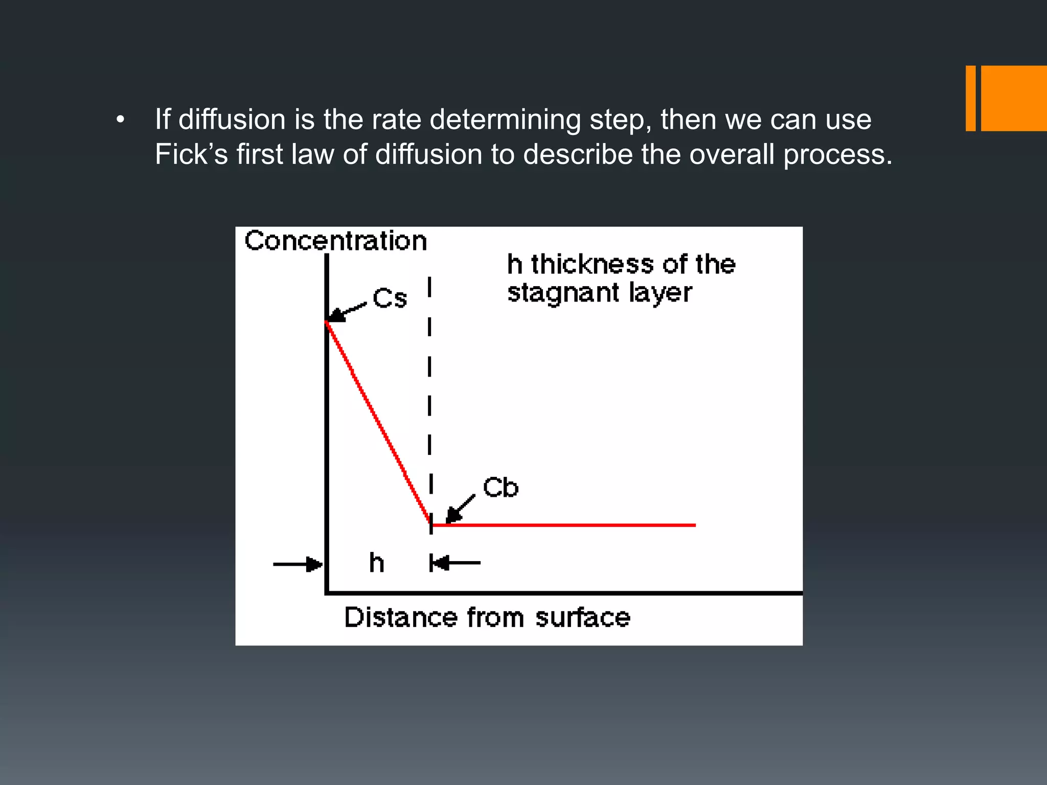 Diffusion parameters liki | PPTX | Chemistry | Science