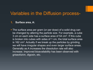 Diffusion parameters liki | PPTX