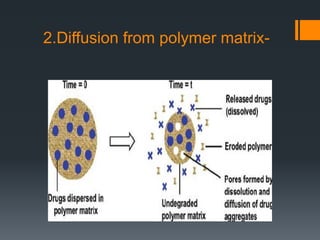 Diffusion parameters liki | PPTX | Chemistry | Science