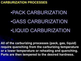 Diffusion Phenomena.ppt