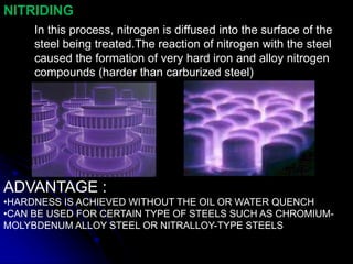 Diffusion Phenomena.ppt
