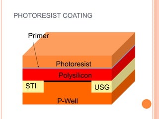 Diffusion & photolithography process for electronic device ...