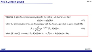 diffusion_posterior_sampling_for_general_noisy_inverse_problems_slideshare.pdf