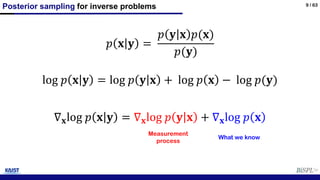 diffusion_posterior_sampling_for_general_noisy_inverse_problems_slideshare.pdf